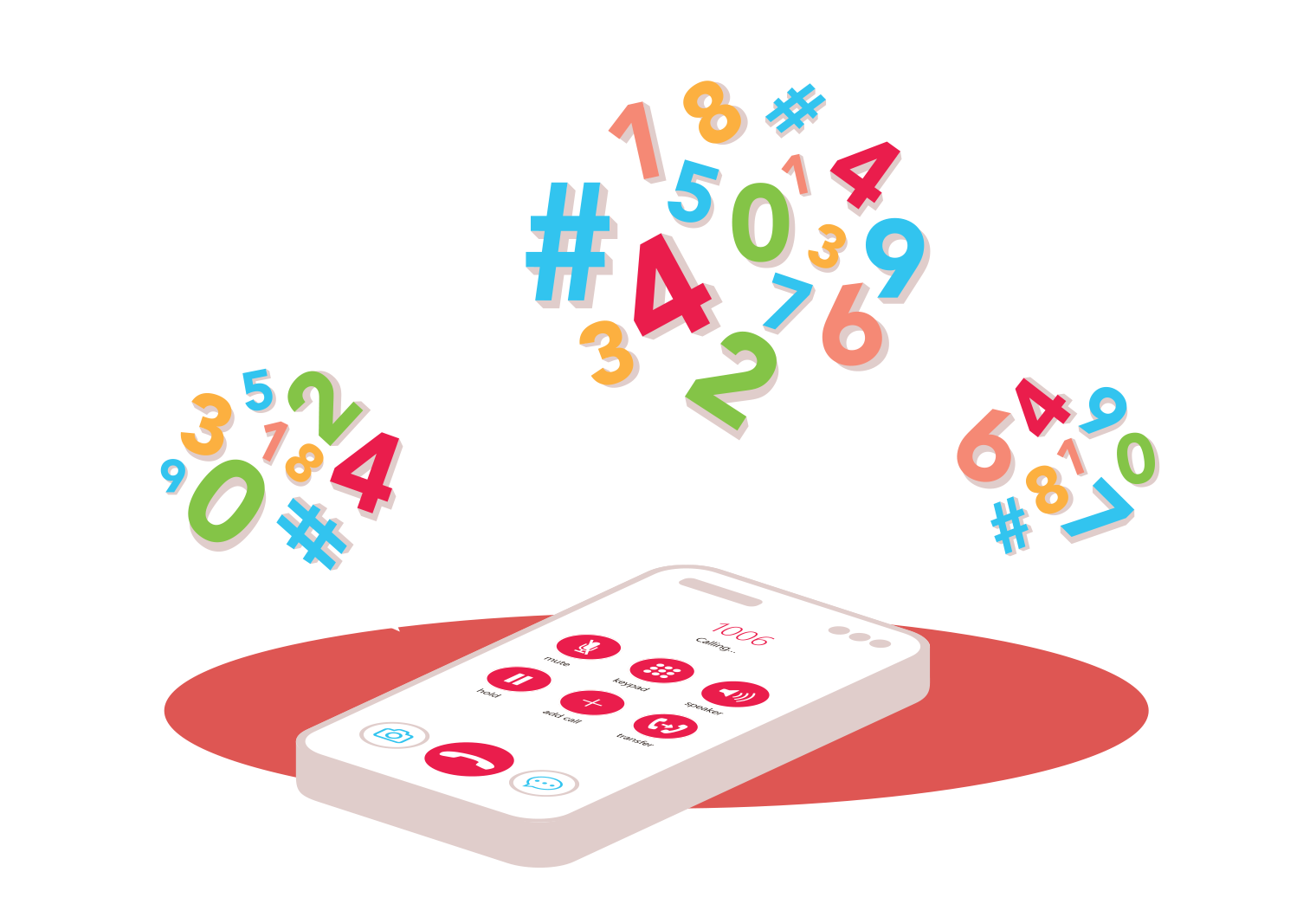 A Guide To UK STD Phone Number Area Codes Yay